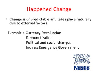 Types of Change Management in Management.pptx