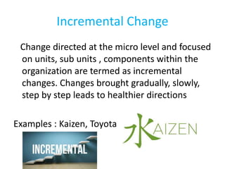 Types of Change Management in Management.pptx