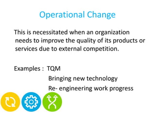Types of Change Management in Management.pptx