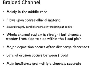 Types of channel | PPTX