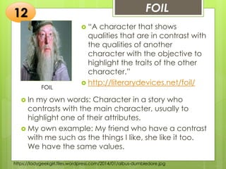 Types of Character in Literature | PPTX
