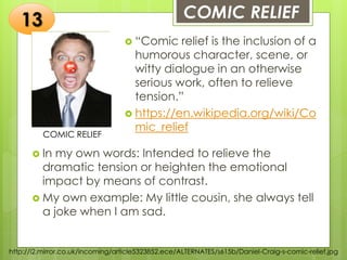 Types of Character in Literature | PPTX