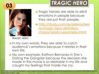 Types of Character in Literature | PPTX