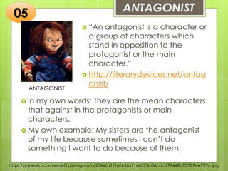 Types of Character in Literature | PPTX