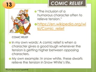 Types of Characters | PPTX