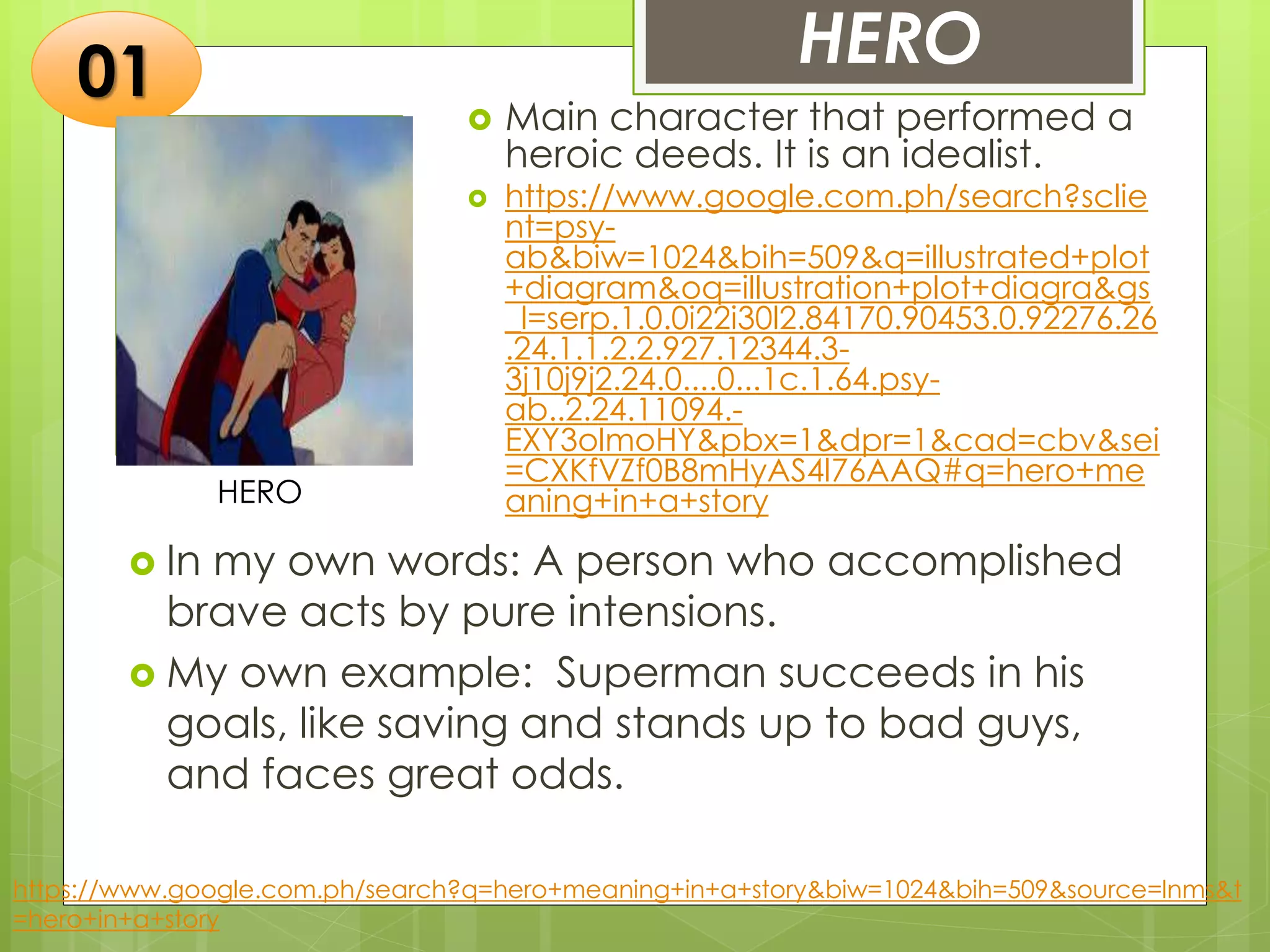 Types of Characters | PPT