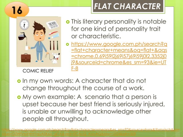 Types of Characters | PPT