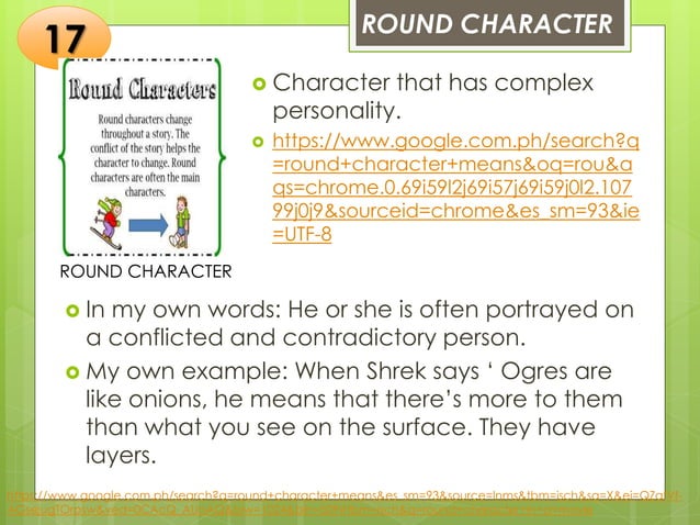Types of Characters | PPT