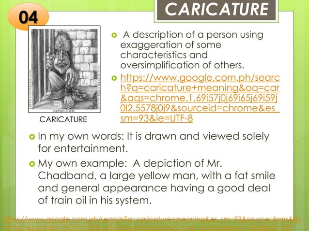 Types of Characters | PPT