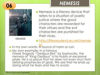 Types of Characters | PPTX