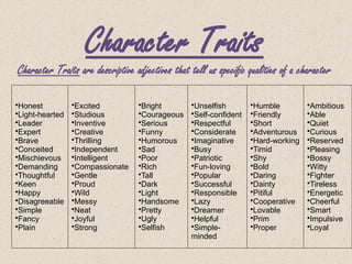 TYPES OF CHARACTERS POWERPOINT PRESENTATION | PPTX