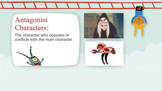 Types of Characters and Characterizations_ppt Jed.pptx