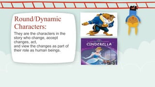 Types of Characters and Characterizations_ppt Jed.pptx