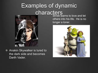 Types of Characters | PPTX