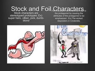 Types of Characters | PPTX