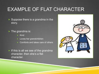 Introducing Types of Characters | PPTX