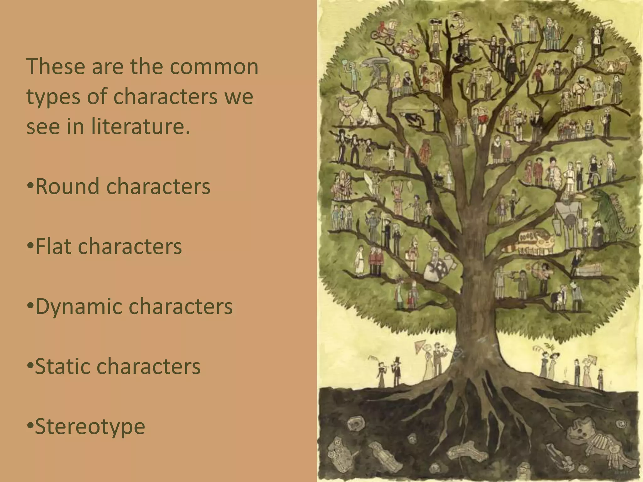 Types of characters | PPTX