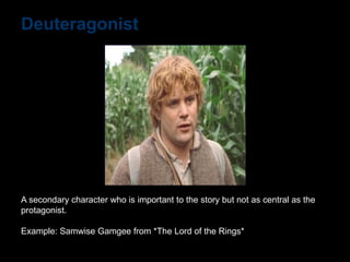 Types_of_Characters_with_Styled_Slides.pptx