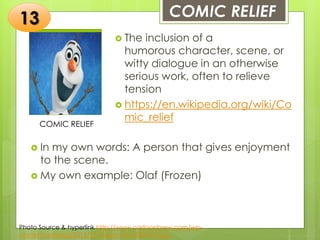 Types of charaters by: Monique Astillero (CEU) | PPT