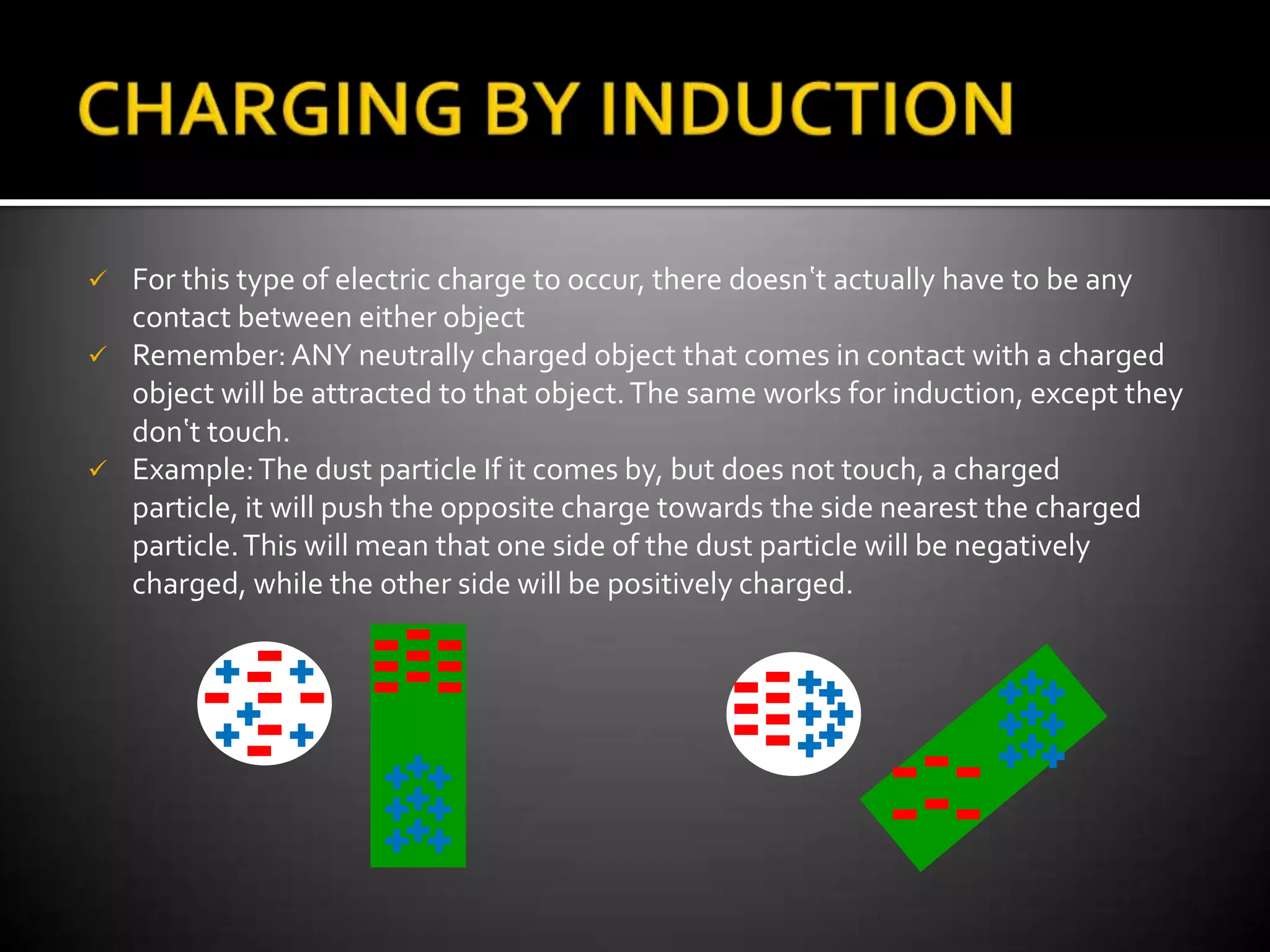 Types of charging process | PPTX