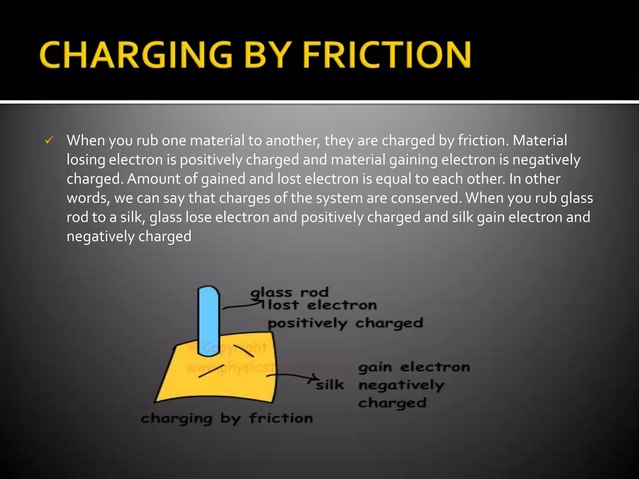Types of charging process | PPTX