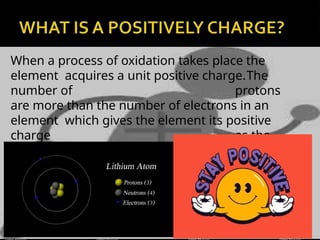 CHEMISTRY G7 TYPES OF CHARGING PROCESS.pptx