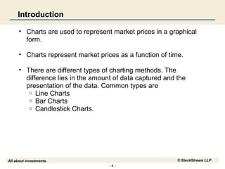 Types of charts | PPT | Stocks and Bonds | Personal Investing