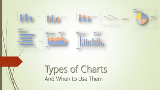 Types of charts in Excel and How to use them | PPTX