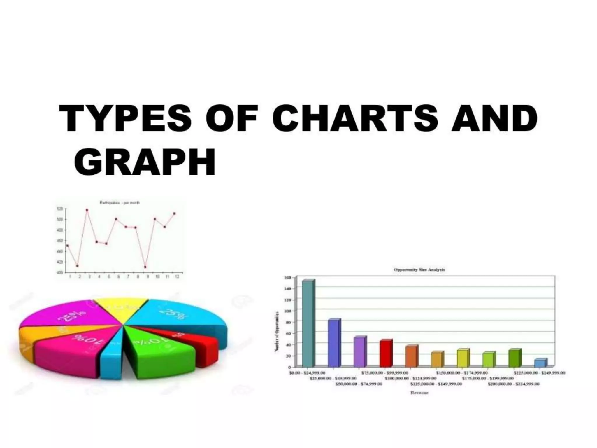 Types of charts | PPT