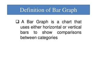Types of charts | PPT
