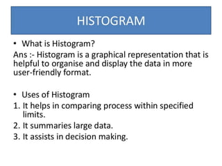 Types of charts | PPT