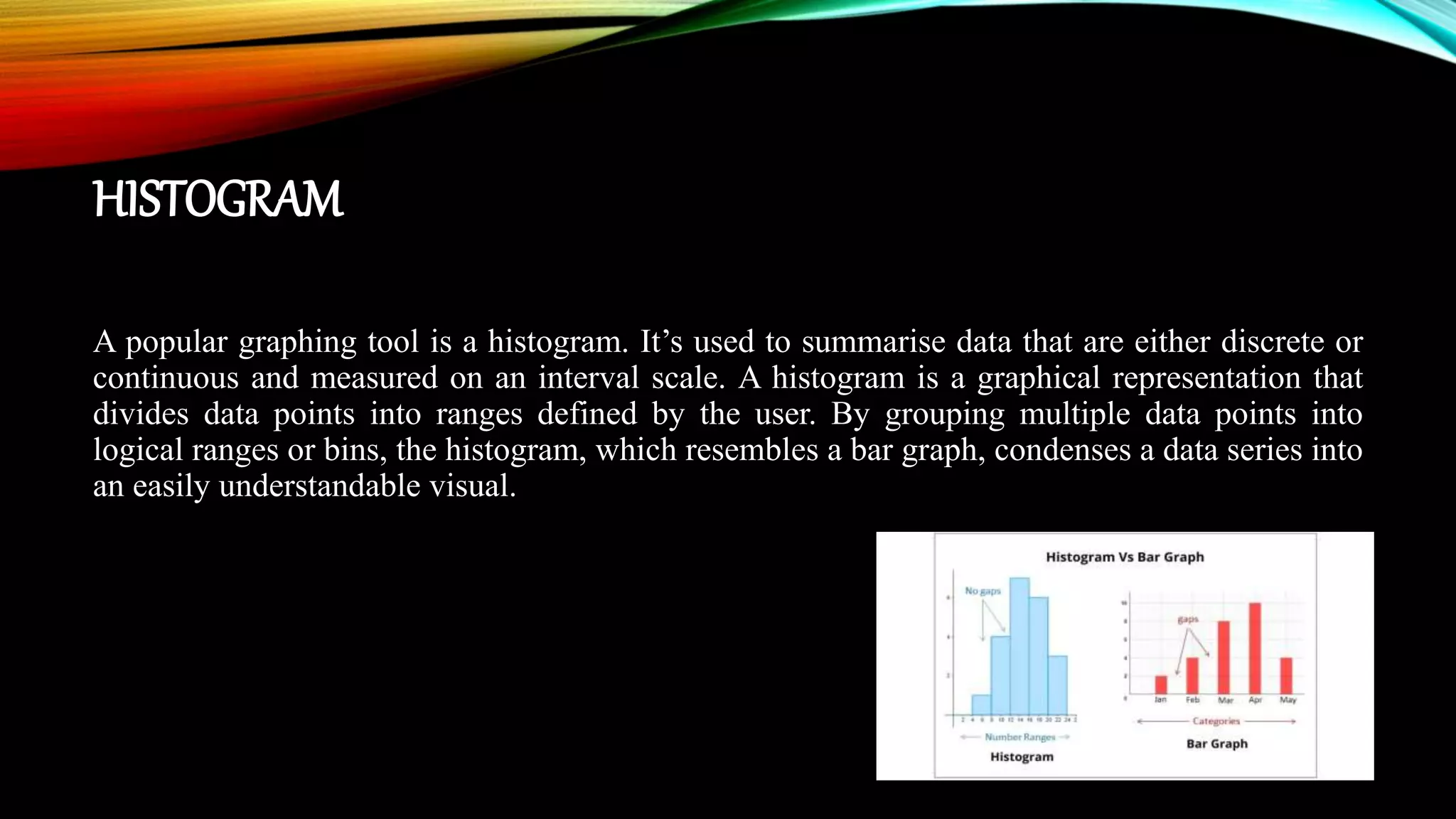 Top 8 Different Types Of Charts In Statistics And Their Uses | PPTX