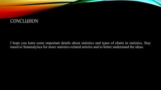 Top 8 Different Types Of Charts In Statistics And Their Uses | PPTX