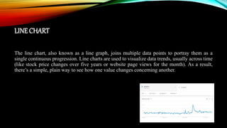 Top 8 Different Types Of Charts In Statistics And Their Uses | PPTX