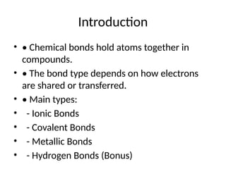 Types_of_Chemical_Bonds_Presentation.pptx