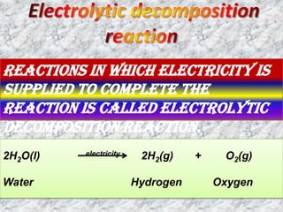 Types of chemical reaction | PPT