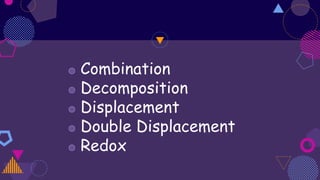 Types of chemical reaction | PPTX