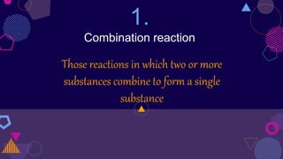Types of chemical reaction | PPT