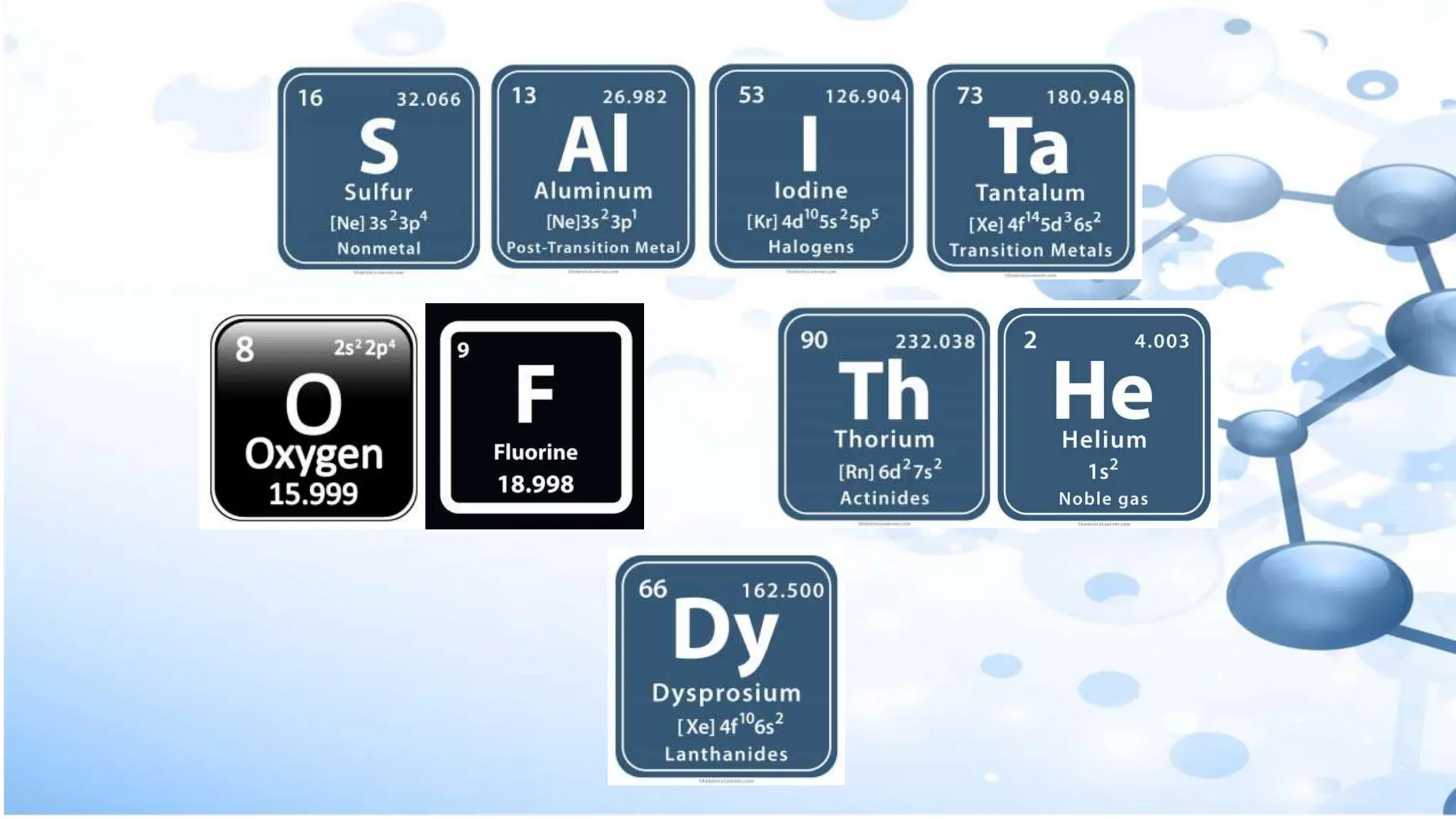 Types of chemical Reaction PowerPoint presentation | PPTX