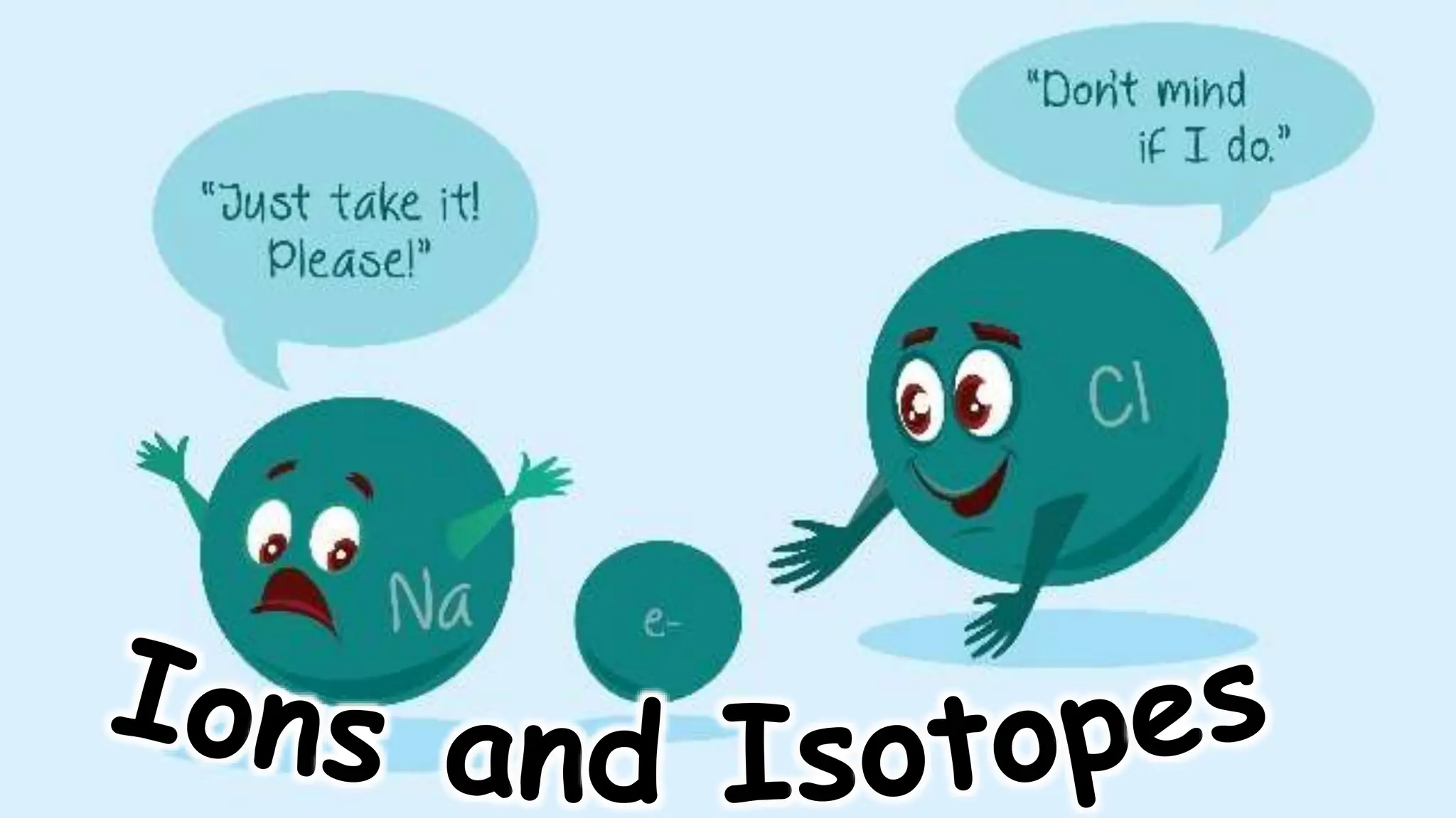 Types of chemical Reaction PowerPoint presentation | PPTX