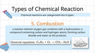 Types of Chemical Reaction powerpoint presentation | PPTX