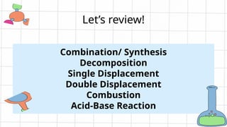 Types of Chemical Reaction powerpoint presentation | PPTX