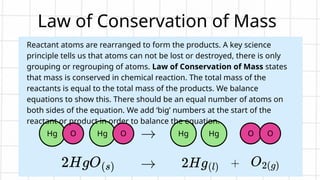 Types of Chemical Reaction powerpoint presentation | PPTX