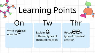 Types of Chemical Reaction powerpoint presentation | PPTX