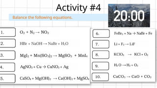 Types of Chemical Reaction powerpoint presentation | PPTX