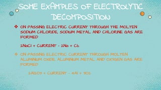 Types of chemical reaction | PPTX
