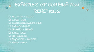 Types of chemical reaction | PPTX | Chemistry | Science