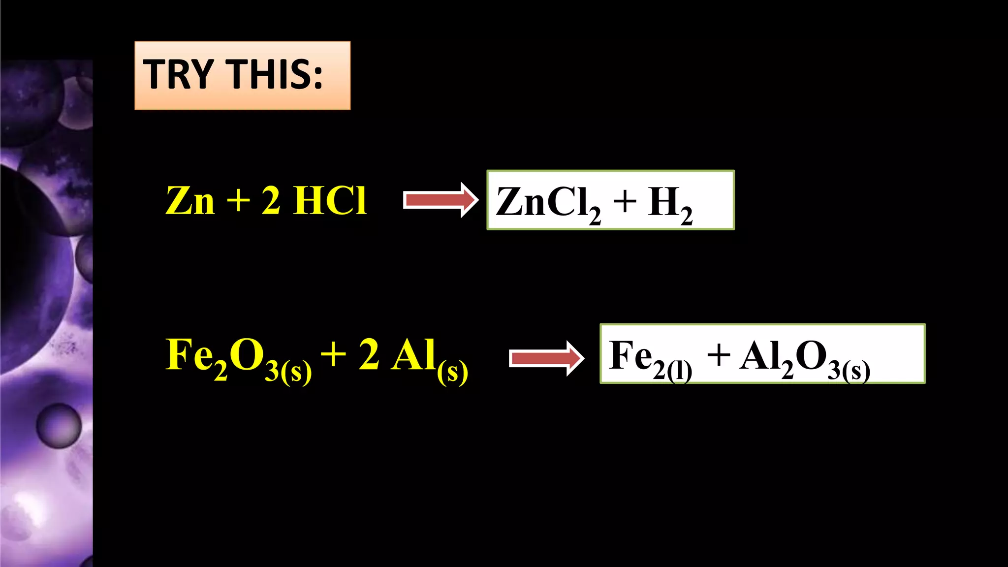 5 types of chemical reactions | PPTX