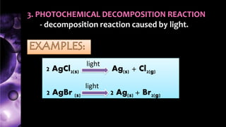 5 types of chemical reactions | PPTX