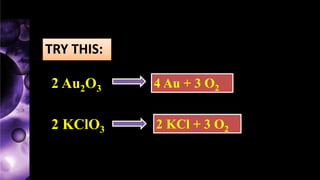 5 types of chemical reactions | PPTX